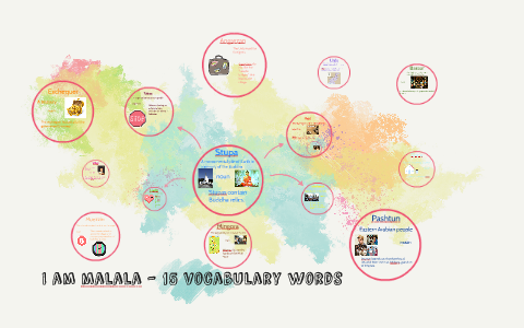 I am malala - 15 vocabulary words by Annie Paxson on Prezi