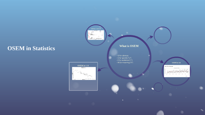 OSEM in Statistics by Seeger McLeay on Prezi