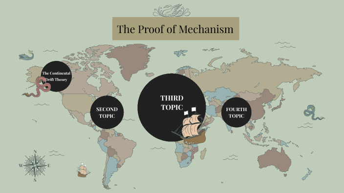 Proof of Mechanism by Ra rayo on Prezi