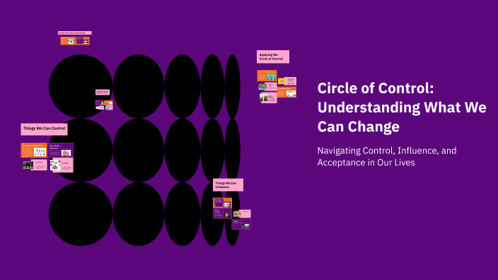 Circle of Control: Understanding What We Can Change by Emily Gorrell on ...