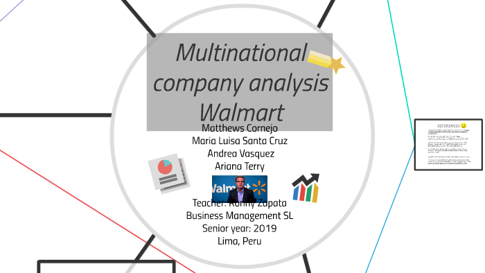 WALMART ANALYSIS by Ariana Terry on Prezi