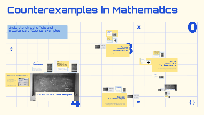 Counterexamples in Mathematics by Lander Siqueiros Blanco on Prezi