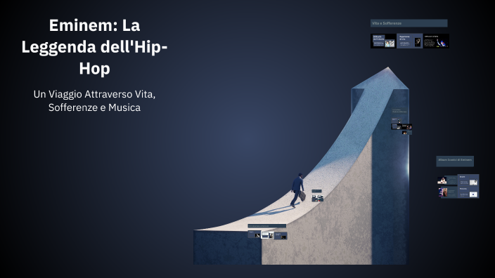 Eminem: La Leggenda dell'Hip-Hop by albu rugu on Prezi