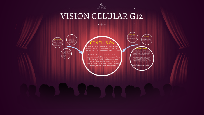 VISION CELULAR G12 by luijhy dominguez on Prezi