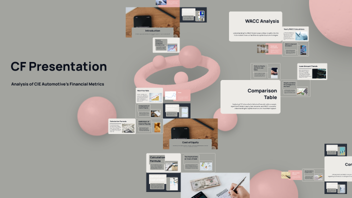 CF Presentation by HARSHAL PATIDAR on Prezi