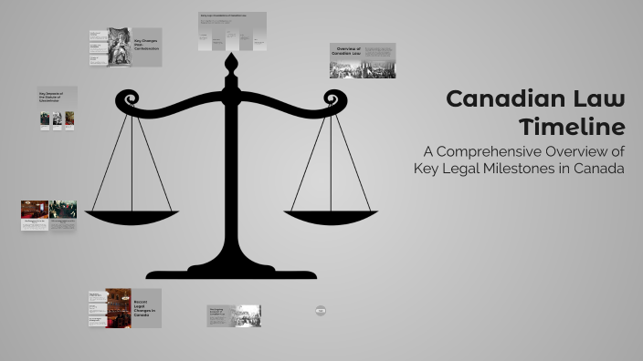 Canadian Law Timeline by Melissa on Prezi