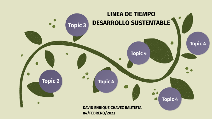 Desarrollo Sustentable By David Chavez On Prezi
