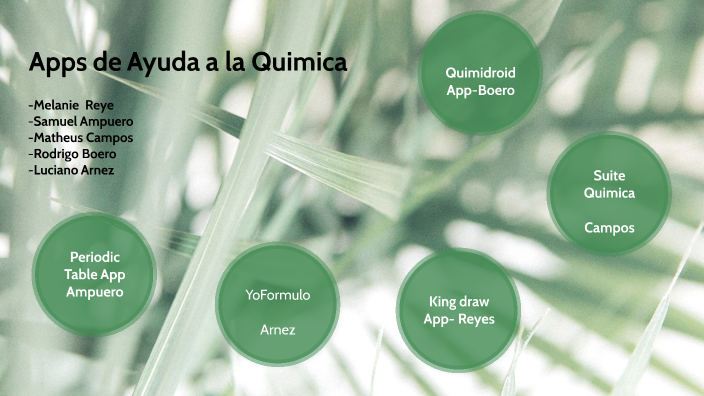 Apps de la ayuda de la quimica by SAMUEL AMPUERO BEJAR on Prezi
