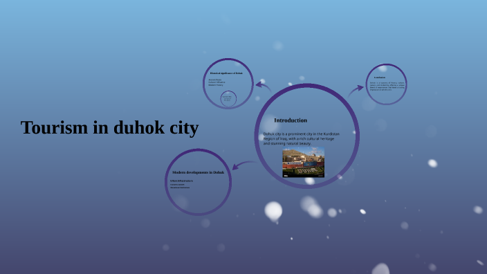Dohuk city by mohammed khudher on Prezi