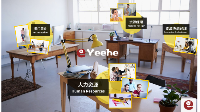 Yeehe HR by Ella Wang on Prezi