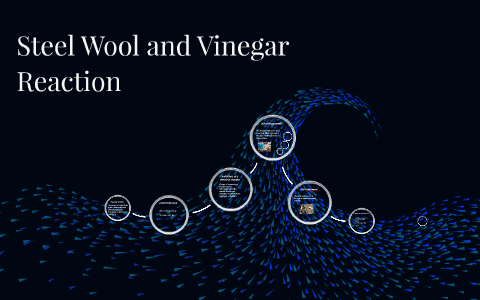 Steel wool and vinegar reaction by juliana corral on Prezi