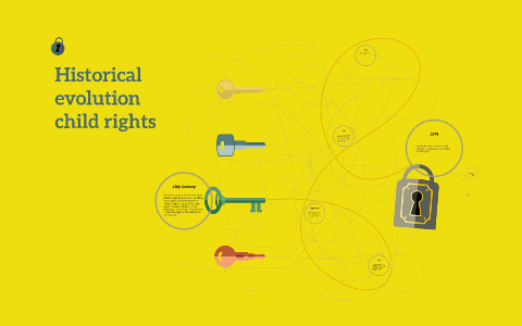 Historical evolution and drafting process of child rights by on Prezi