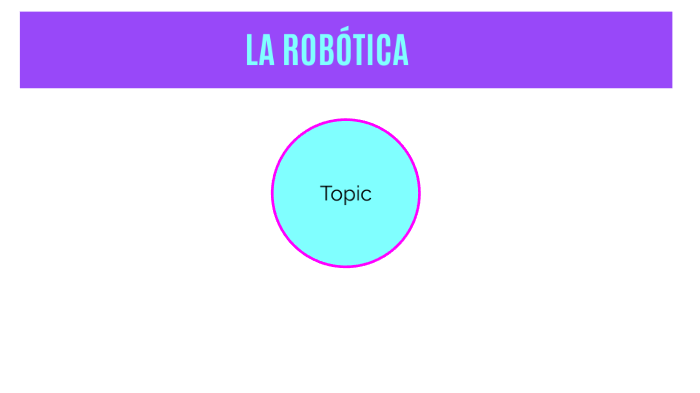 LA ROBÓTICA by Erika Poveda on Prezi