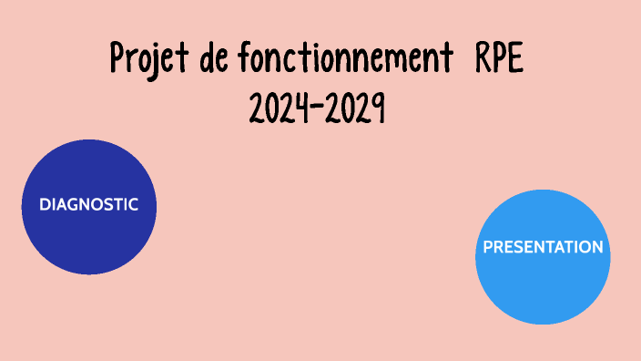 PROJET RPE by Katy KATY on Prezi
