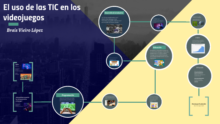Uso de las TICS en los videojuegos by Brais Vieiro López on Prezi