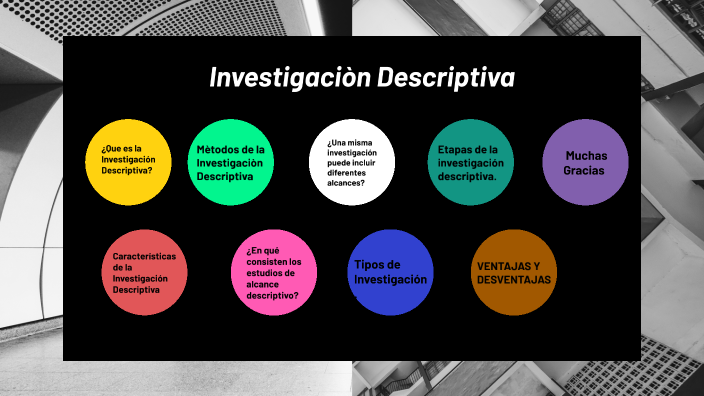 Investigación Descriptiva by Claudio Florencio Cochi Quispe on Prezi