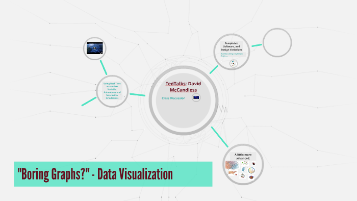"Boring Graphs?" - Data Visualization by Brady McBride on Prezi