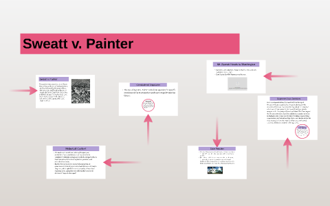 Sweatt v. Painter by Adam V on Prezi