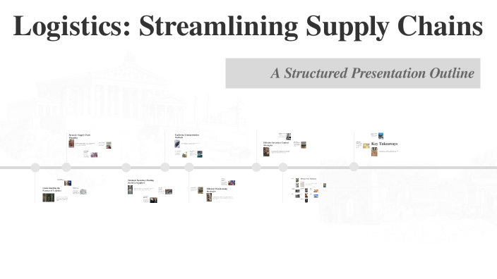 Logistics: Streamlining Supply Chains by Roshni Kumari on Prezi