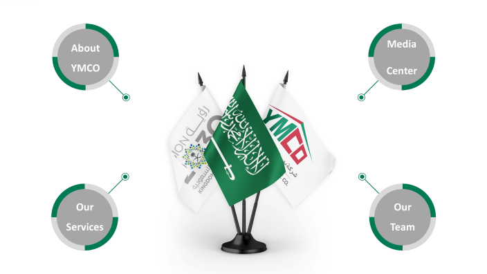 YMCO 2024 by Ali Abdelkarim on Prezi