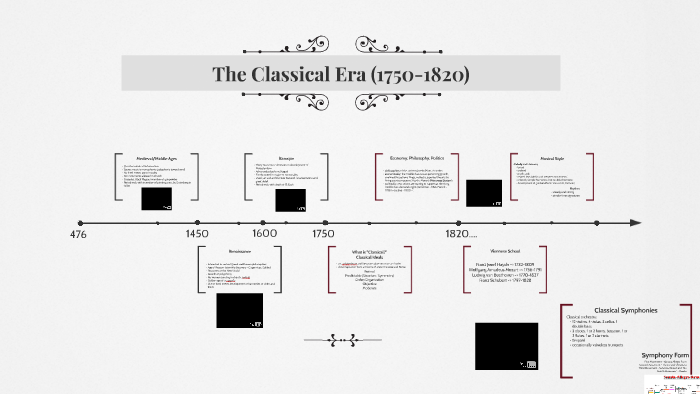 The Classical Era (1750-1820) by Amy McNall on Prezi