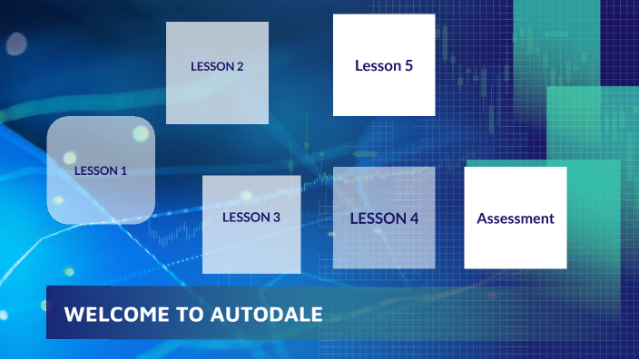 Y8 Autodale by Holli Farr on Prezi