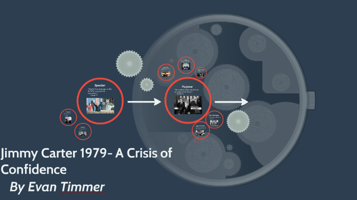Jimmy Carter 1979- A Crisis of Confidence by Evan Timmer on Prezi
