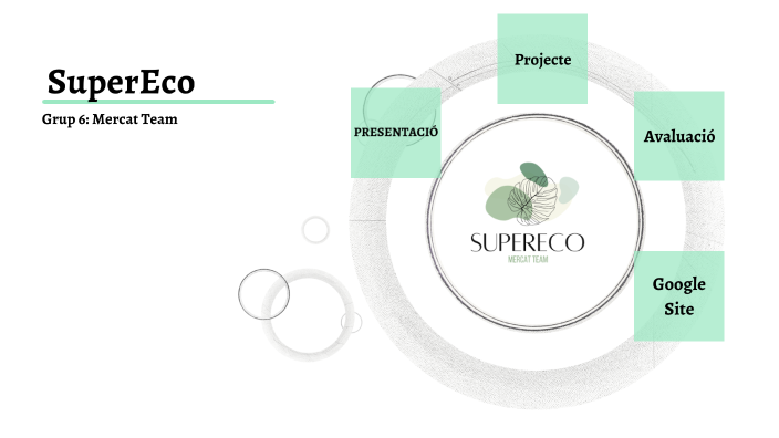 Grup 6: Mercat Team by Yoanna Doncheva Kostova on Prezi