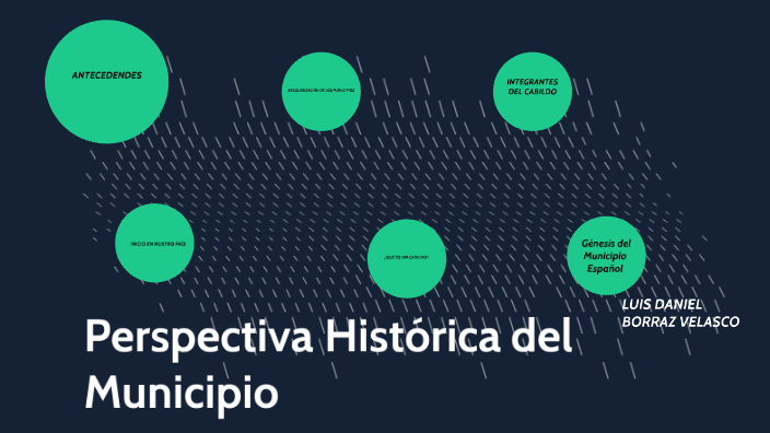 Perspectiva Histórica del Municipio by Luis Daniel Borraz on Prezi