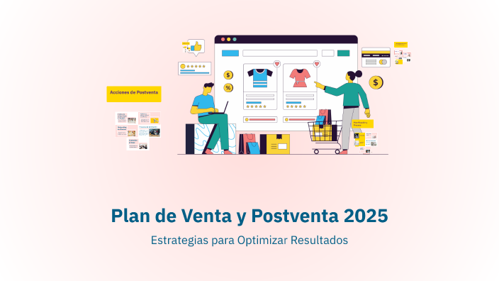 Plan de Venta y Postventa 2025 by Ayudat01 Calidad on Prezi