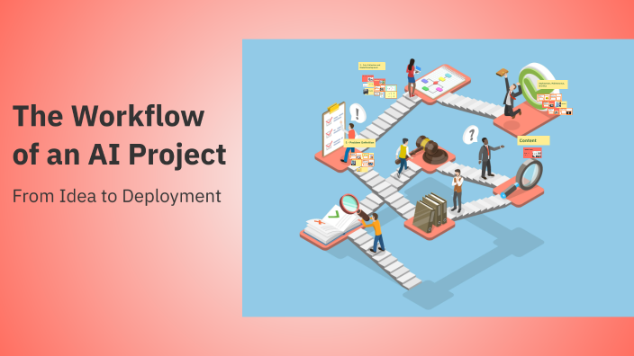 The Workflow of an AI Project by Lucas Ramos on Prezi
