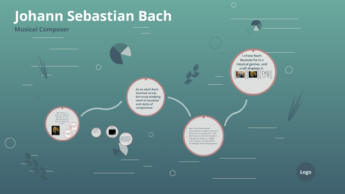 Johann Sebastian Bach by nyah willis