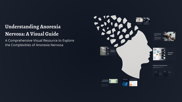Understanding Anorexia Nervosa: A Visual Guide by sadie tucker on Prezi
