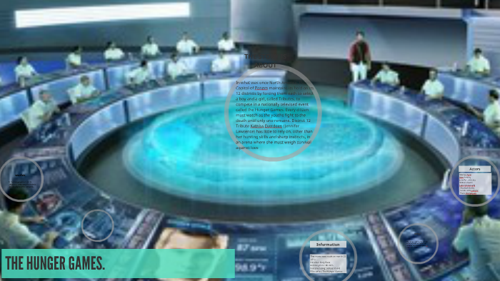 THE HUNGER GAMES. by Hamish McCormack on Prezi