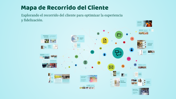 Mapa de Recorrido del Cliente by david elias muñoz bozo on Prezi