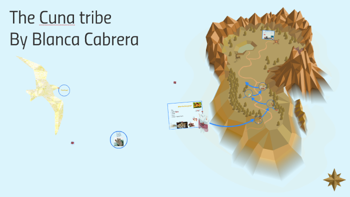 The Cuna tribe by Saira Ayala on Prezi