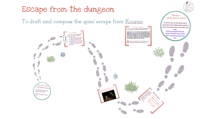 Escape from Kraznir- the dungeon by Laura Mathews on Prezi
