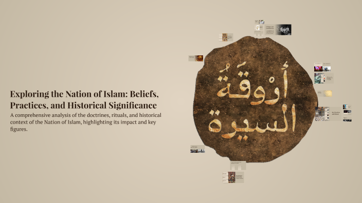 Exploring the Nation of Islam: Beliefs, Practices, and Historical ...