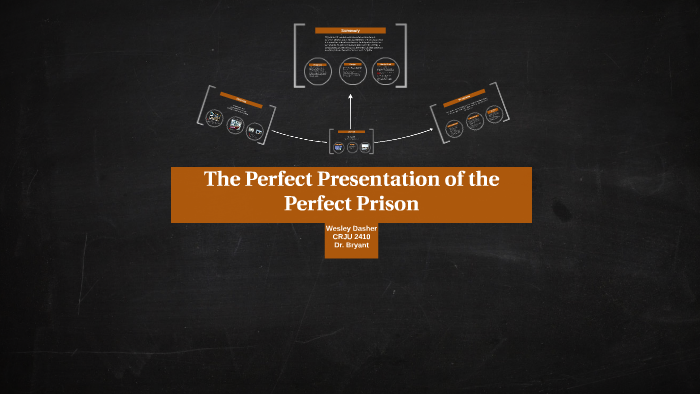 The Perfect Prison by Wesley Dasher on Prezi