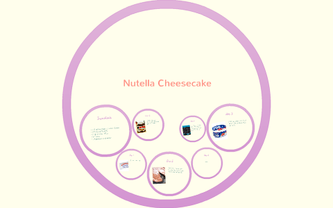 Nutella Cheesecake by Chelsea Dockery on Prezi