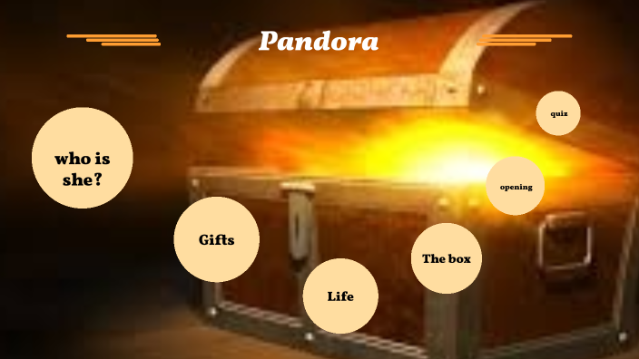 Peytonpandora By Peyton A On Prezi
