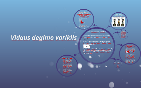 Vidaus degimo variklis by Mary Vasilevi on Prezi