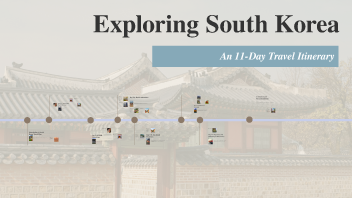 Exploring South Korea by Weronika on Prezi