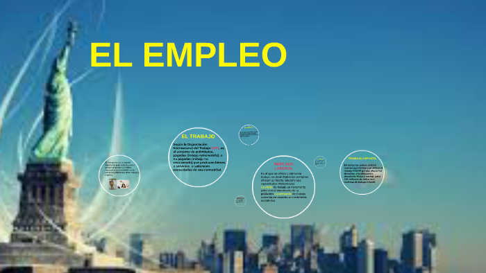 EL EMPLEO by on Prezi