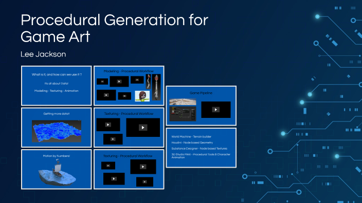 Procedural Generation by lee jackson on Prezi