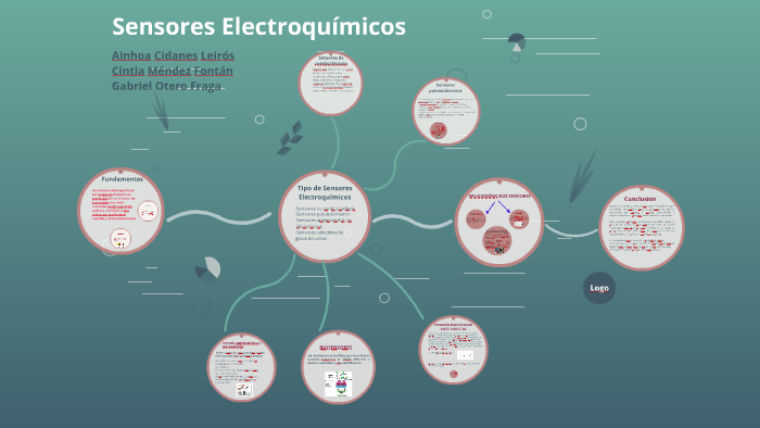 Sensores Electroquímicos by Gabriel Otero on Prezi