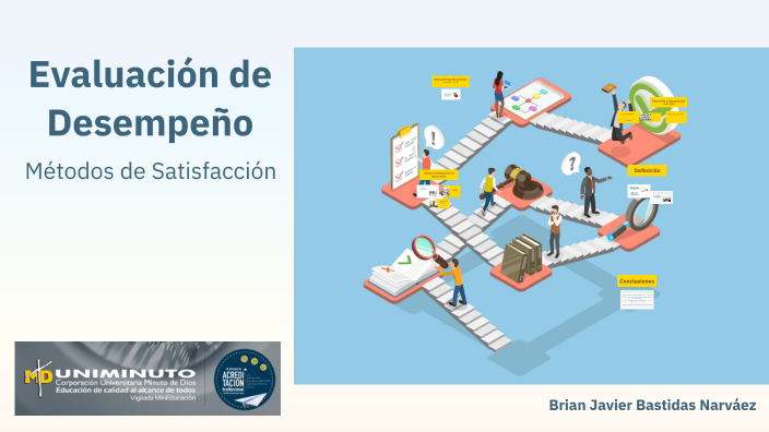 Evaluación de Desempeño by Bastidas Narváez Brian on Prezi