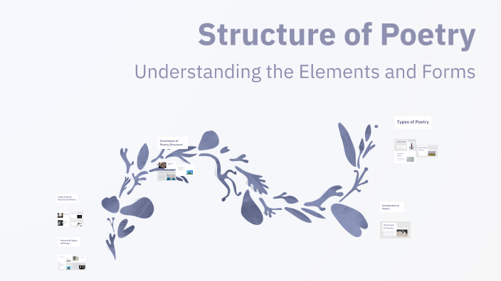 Structure of Poetry by Aiza Olila on Prezi