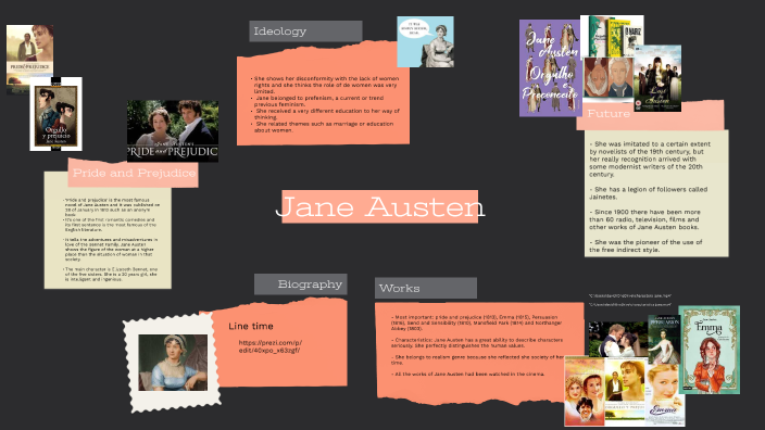 Jane Austen by Daniela González Cadenas on Prezi