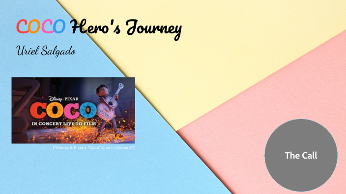 Coco Hero's Journey by Uriel Salgado on Prezi